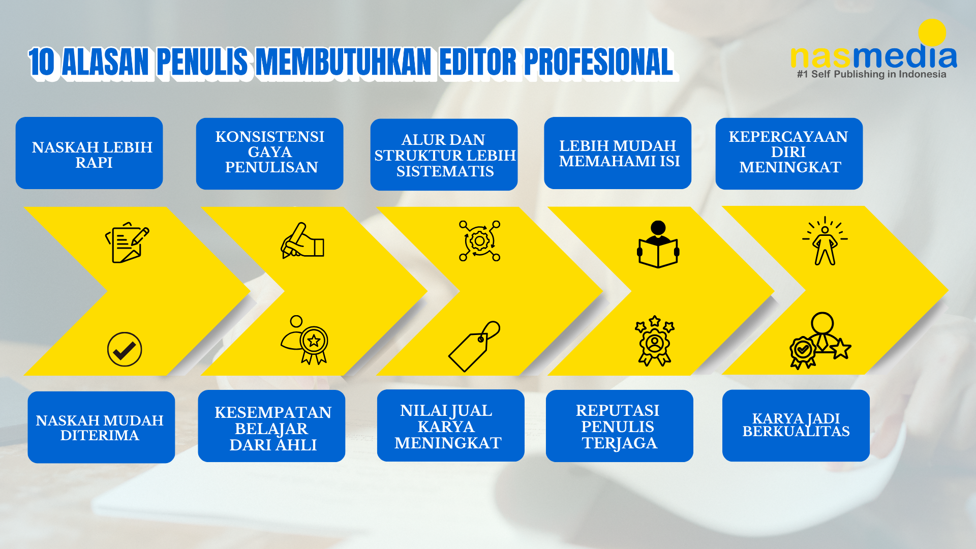 10 Alasan Penulis Pemula Membutuhkan Editor Profesional - Nasmedia Blog ...