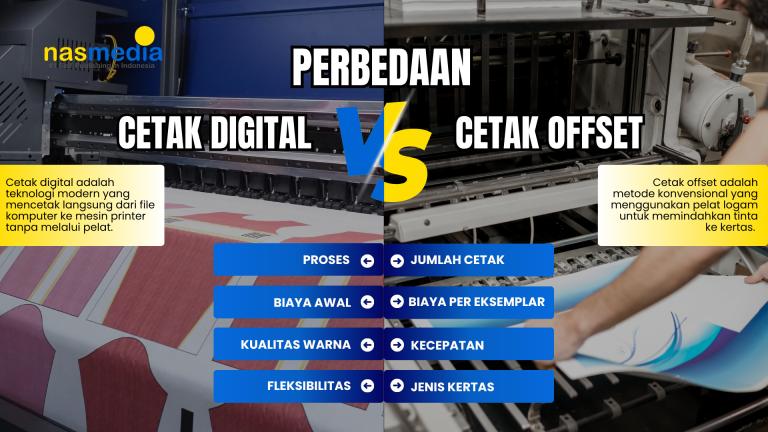 8 Perbedaan Cetak Digital dan Cetak Offset Dalam Dunia Percetakan ...