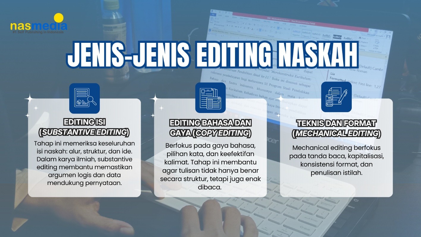 Editing Naskah: Pengertian, Jenis dan Tipsnya - Nasmedia Blog - Info ...