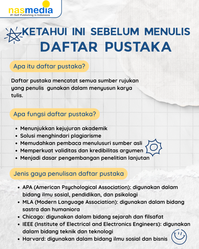 Cara Menulis Daftar Pustaka Sesuai Jenis dan Gaya Penulisannya ...