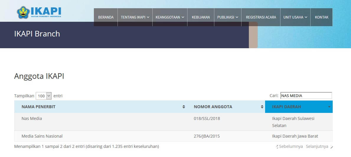 Percetakan dan Penerbit Buku Murah di Surabaya - Nasmedia.id